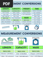Basic Conversion Chart | PDF | Wellness