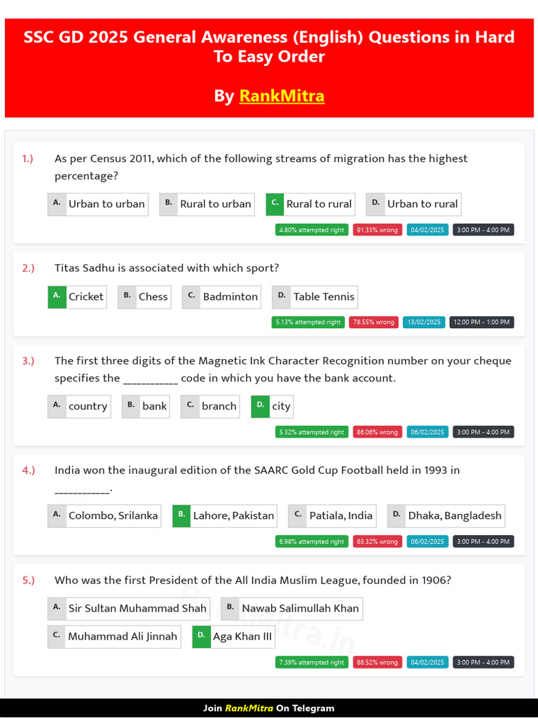 SSC GD 2025 General Awareness English Questions by RankMitra | PDF