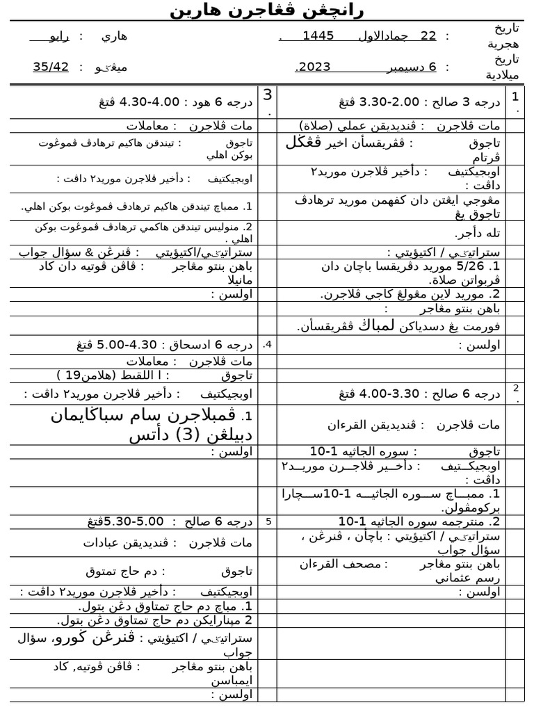 RPH Hari Ahad | PDF