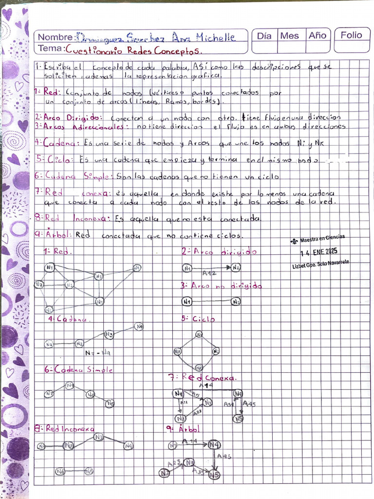 Cuestionario Redes DSAM | PDF
