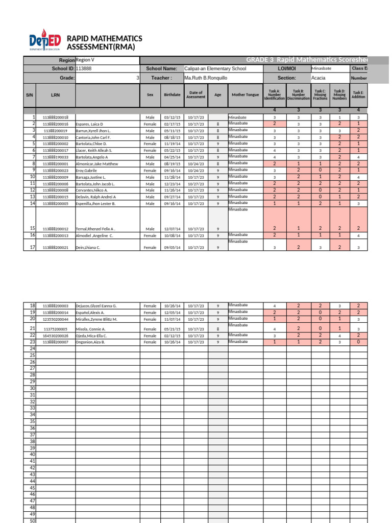 RMA G3Scoresheet v1 Demo-2 | PDF