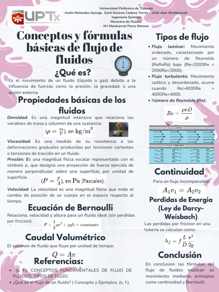 Conceptos y formulas basicas de flujo de fluidos | PDF | Fluido | Dinámica de fluidos