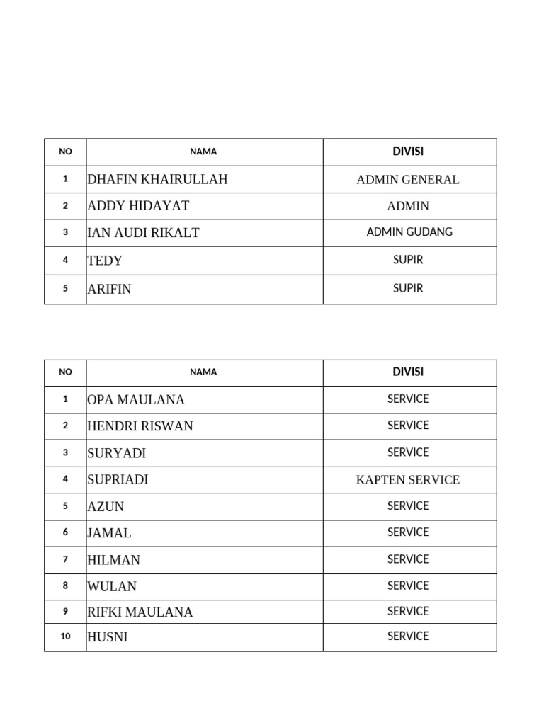 absen juni ari | PDF