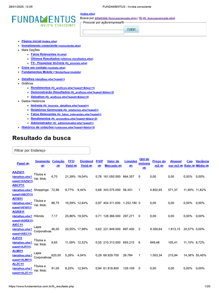 FUNDAMENTUS - Fiis | PDF | Mercados financeiros | Investimentos