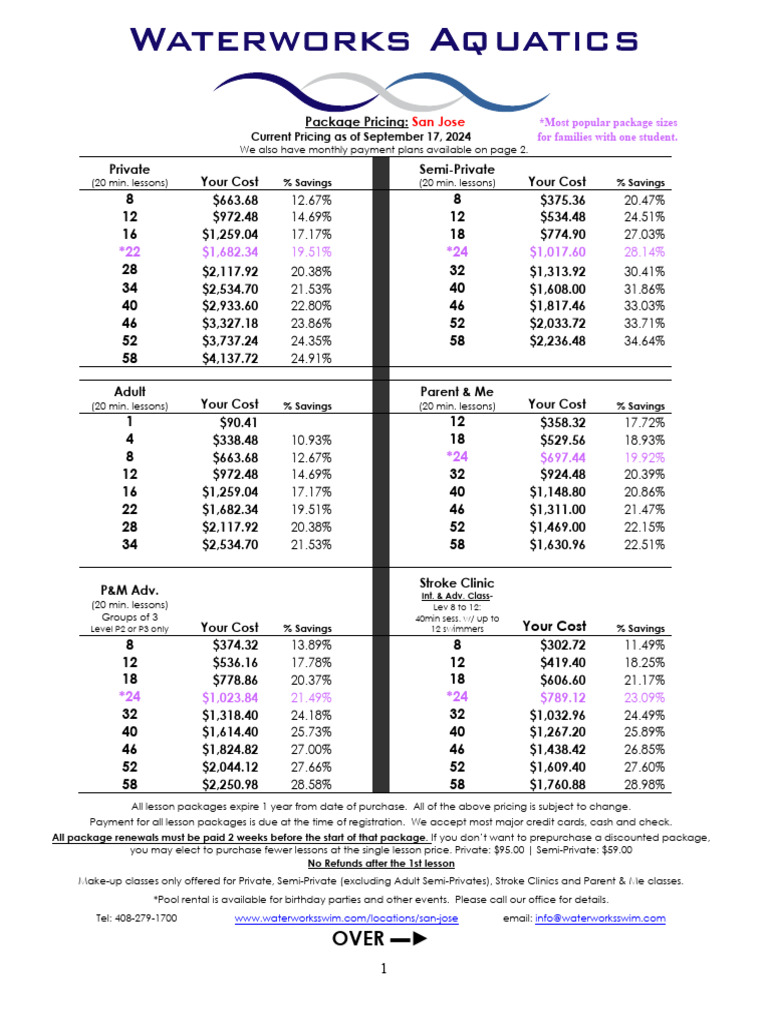 Swim-Rates-Sanjose-Rev 09 17 2024 | PDF | Money | Payments