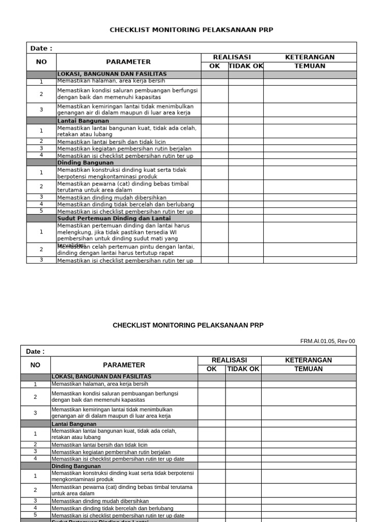 Checklist Monitoring Pelaksanaan PRP | PDF