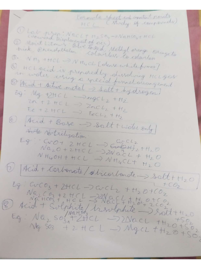 Study of Compunds | PDF