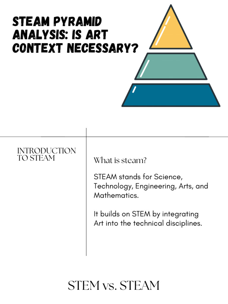STEAM Pyramid Analysis Is Art Context Necessary - 20250210 - 120901 - 0000 | PDF | Creativity ...