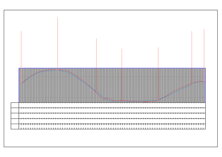 Road Profile | PDF