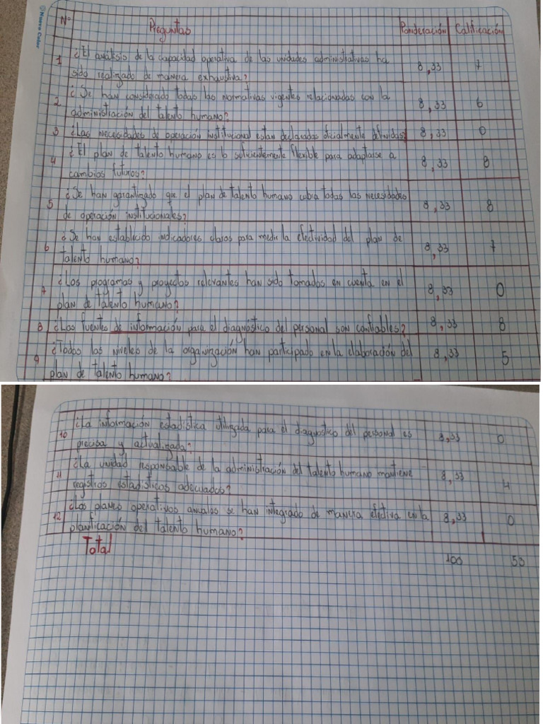 Examen - Tigrero Victor Fdau | PDF