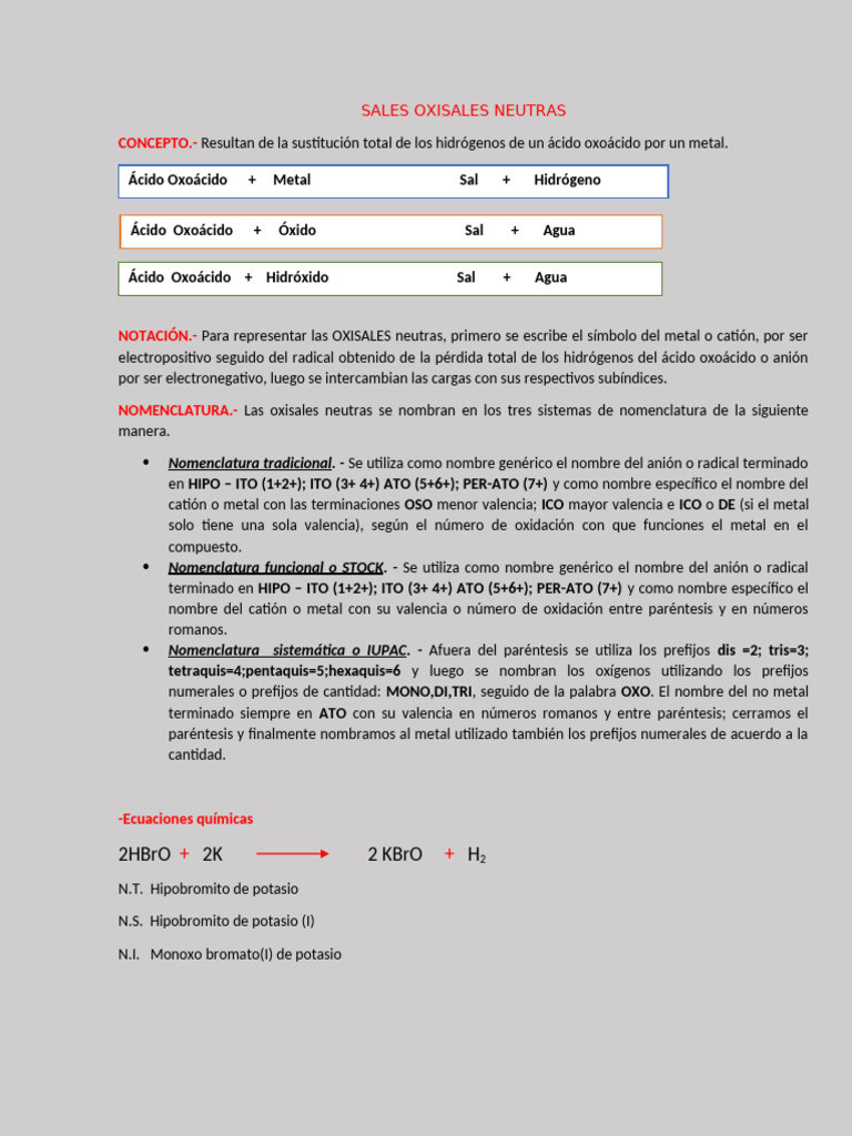 Sales Oxisales Neutras 22 | PDF | Química Física | Elementos químicos