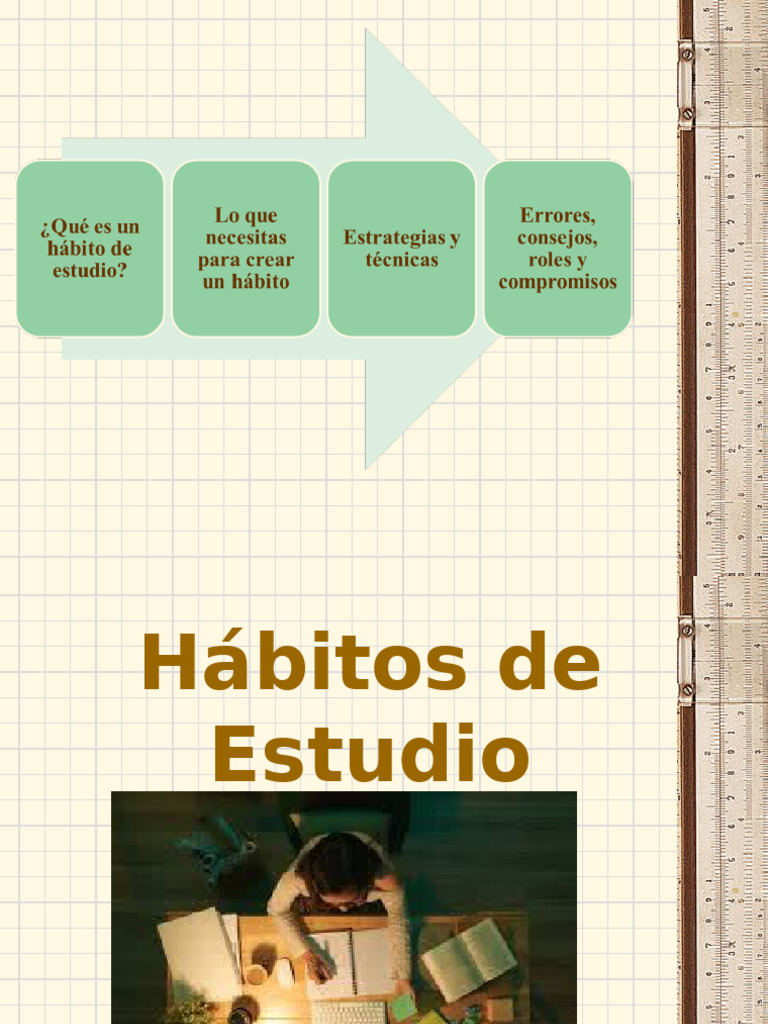 habitos de estudio | PDF