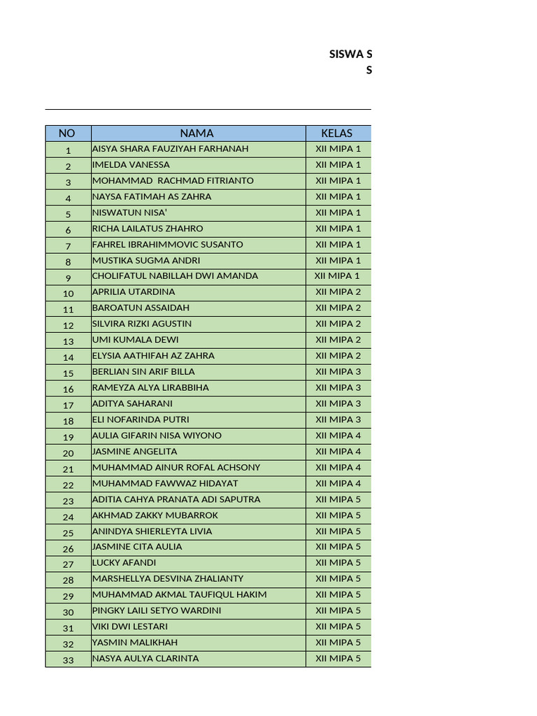 Daftar Siswa Lulus SNBP 2025 | PDF