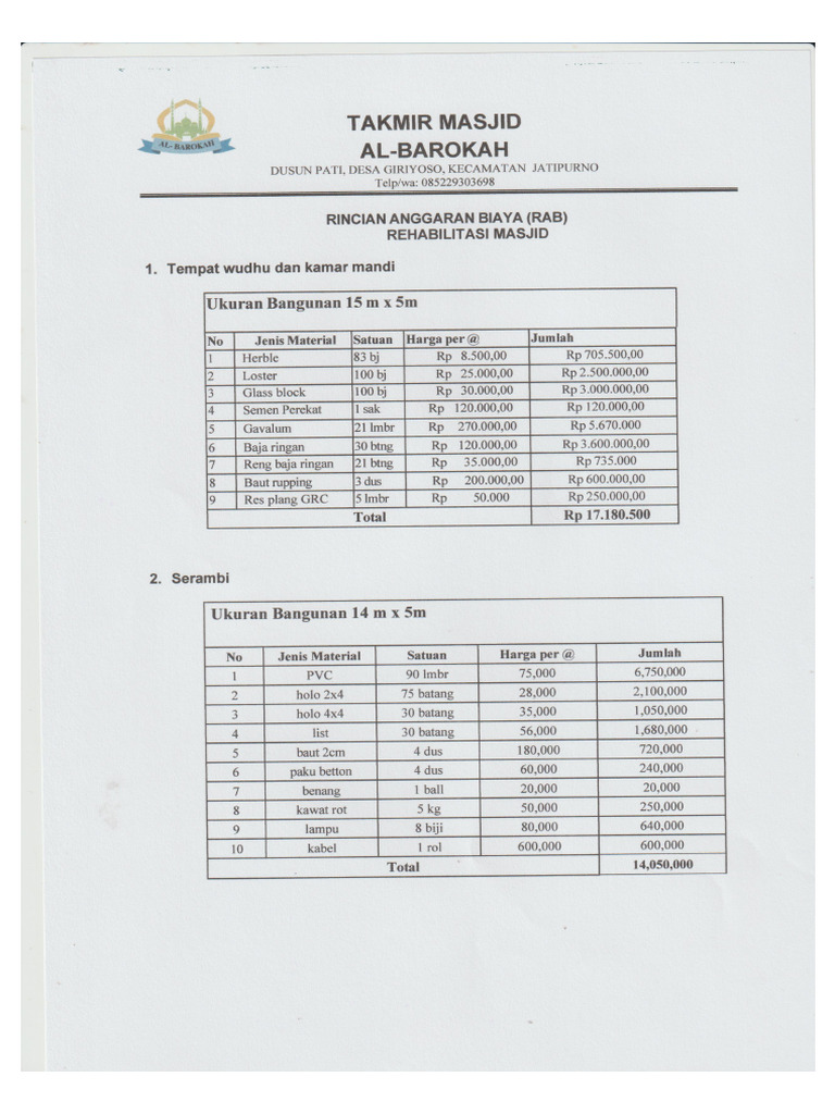Rab 1 | PDF