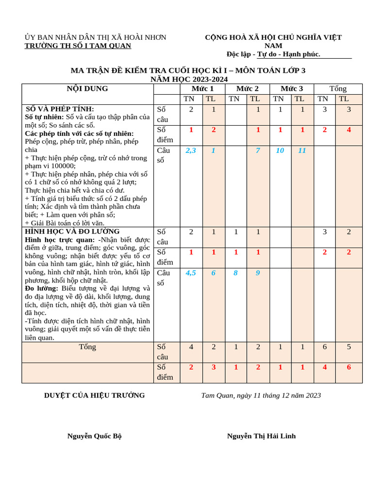 DE KT - Toán - HK1 - 3a Năm 23-24 | PDF