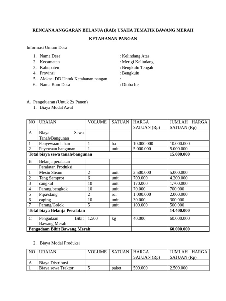 Rab Ketahanan Pangan | PDF