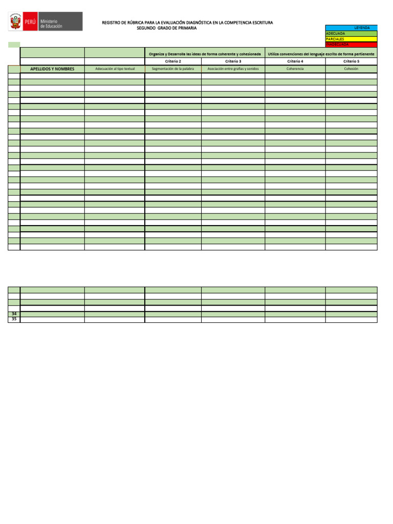 Evaluación de Escritura en Segundo Grado | PDF