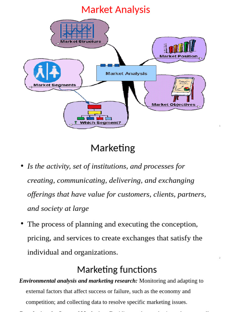 Chapter 3 Market Anlysis | PDF | Marketing | Retail
