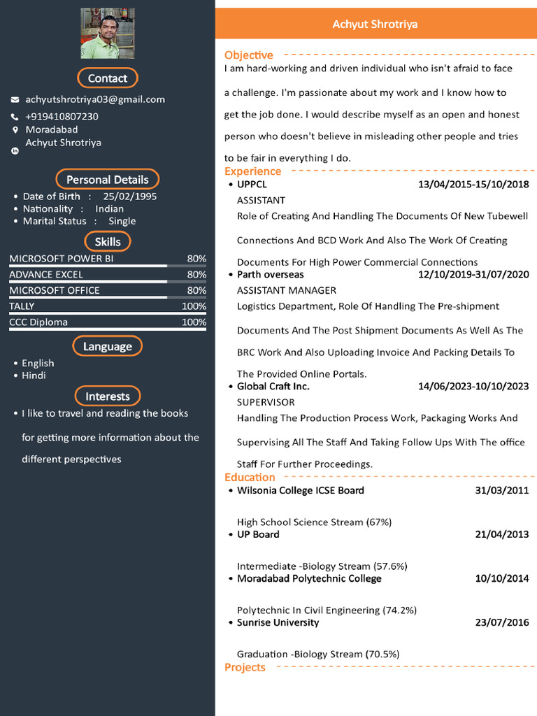 Achyut Shrotriya-Resume | PDF