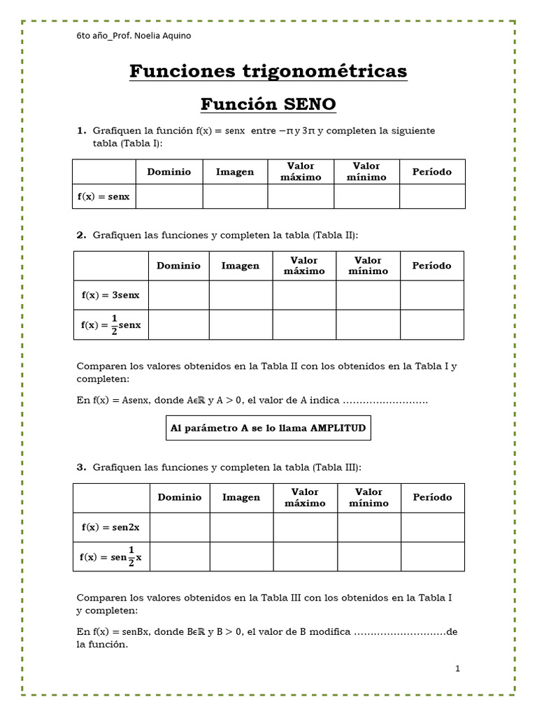 2024 Función Seno | PDF | Función (Matemáticas) | Análisis matemático