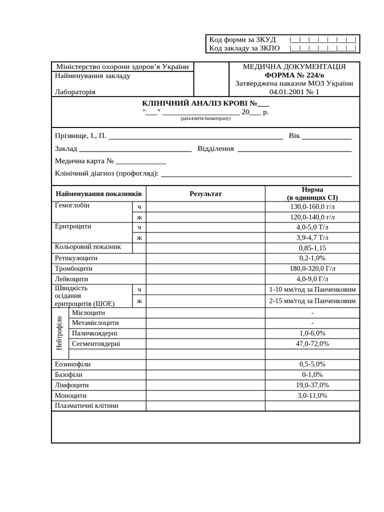 Forma 224 | PDF