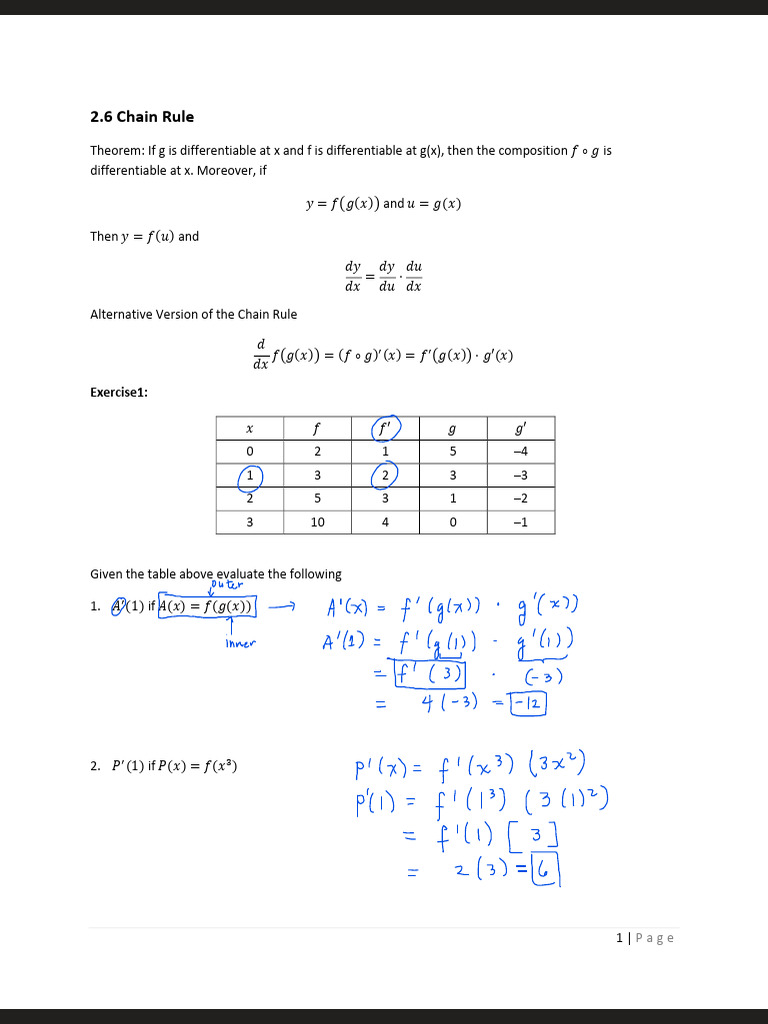 Chain Rule Answers 2 | PDF | Function (Mathematics) | Tangent