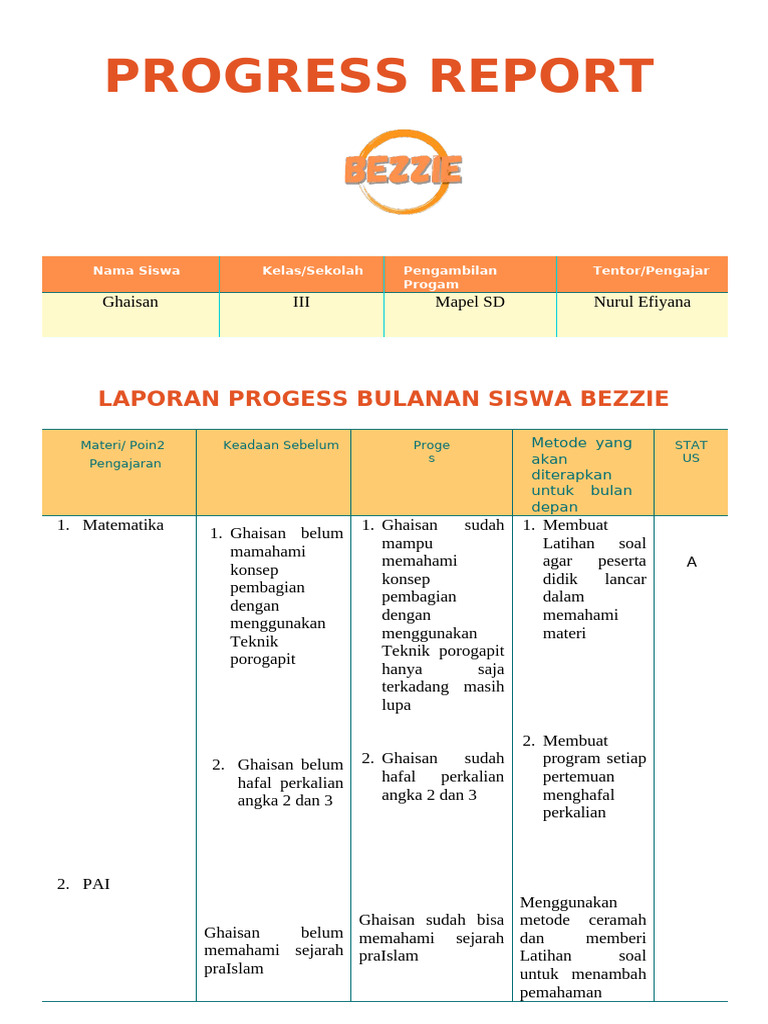 PROGRESS REPORT GHAISAN Bulan ke-3 | PDF