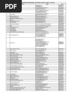 Dahej SEZ Allottees Contact List | PDF | Gujarat