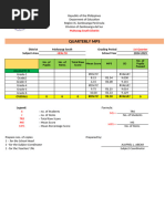 MPS-Automated Template Item Analysis | PDF | Learning | Cognition