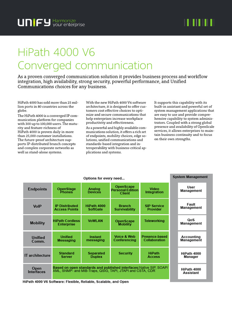 Unify Hipath 4000 Bropchure | PDF | Session Initiation Protocol | Voice ...