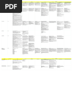 Algesia: 37.5 MG / 325 MG Film-Coated TABLET Analgesic | PDF ...