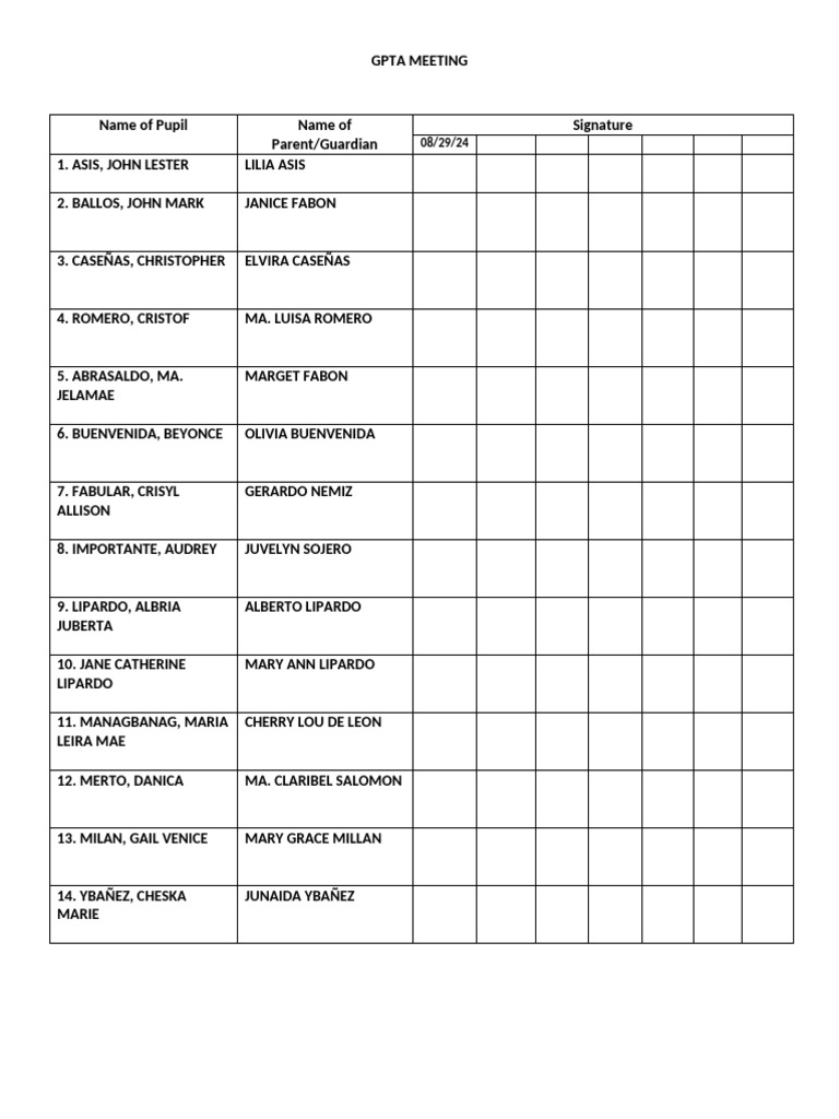 GPTA MEETING ATTENDANCE | PDF