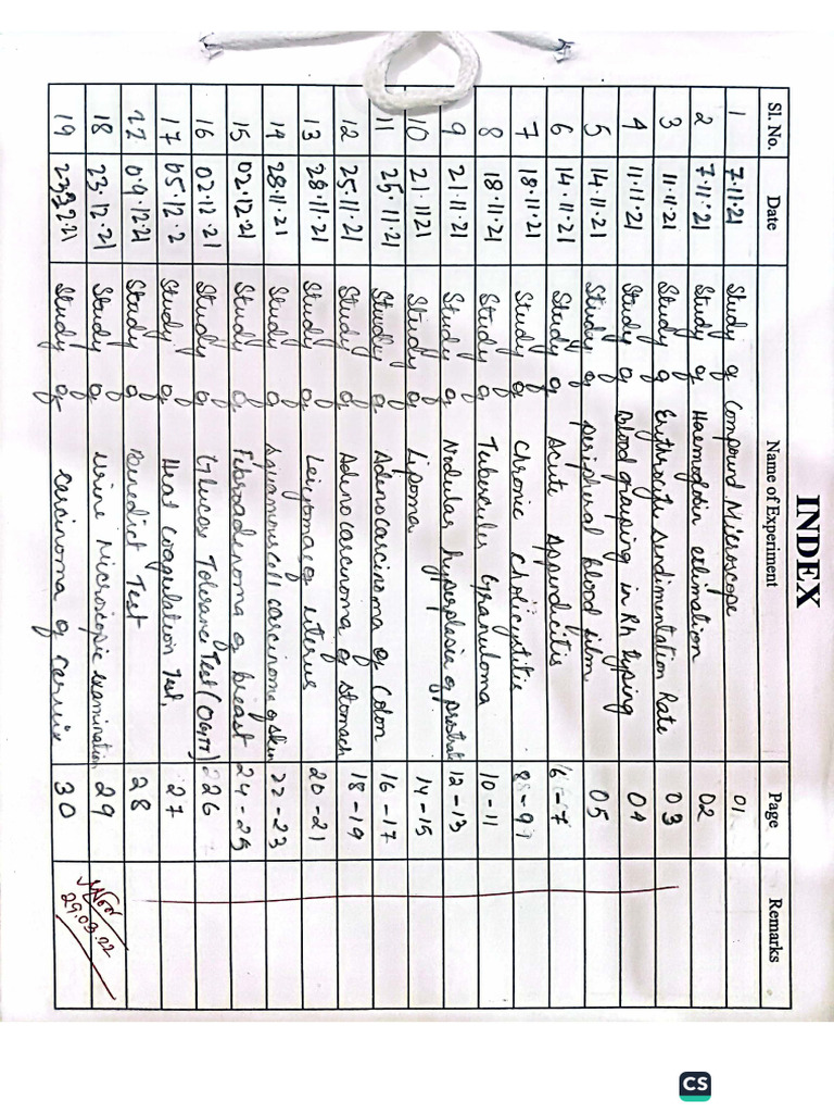 Patho Practical | PDF