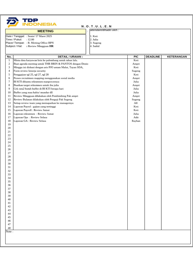 Form Risalah Rapat (Notulen) | PDF