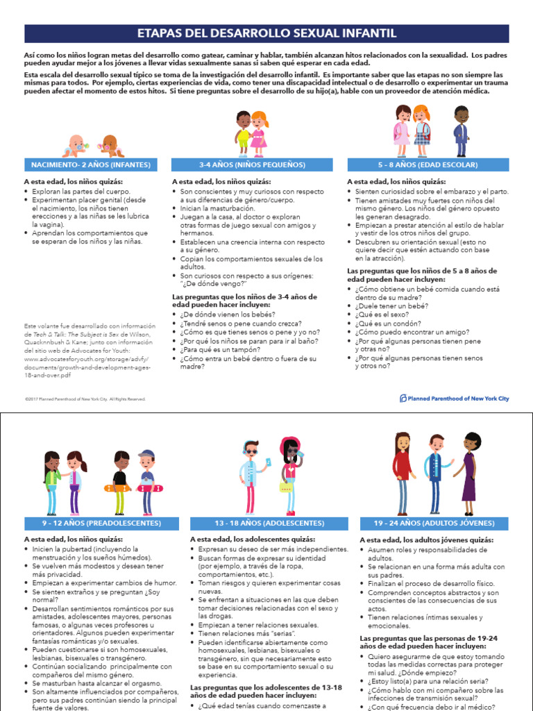 handout_1_esp_child_sexual_development | PDF | Bisexualidad | Lesbianas