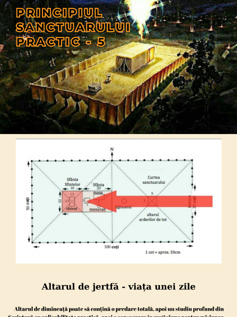 5.principiul Sanctuarului Practic | PDF
