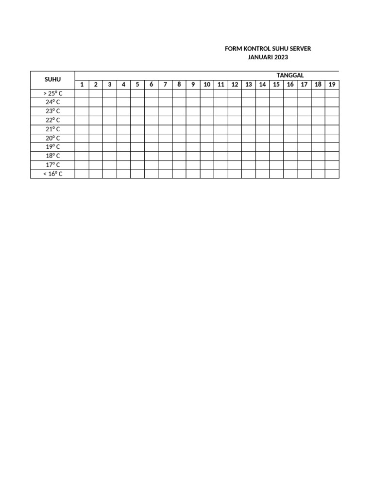 Form Monitoring Suhu | PDF