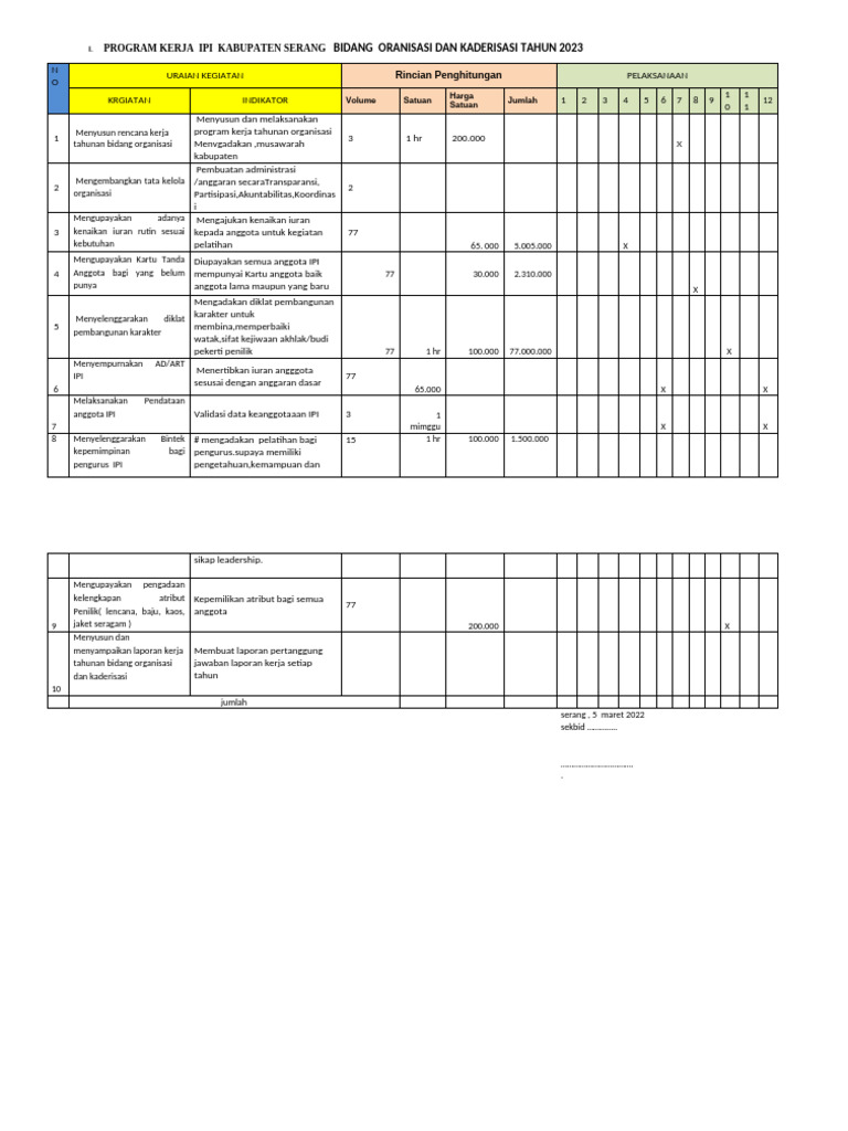Eha-Rencana Kerja Sek Bid Ipi Kab Serang Tahun 2023 - Eha | PDF