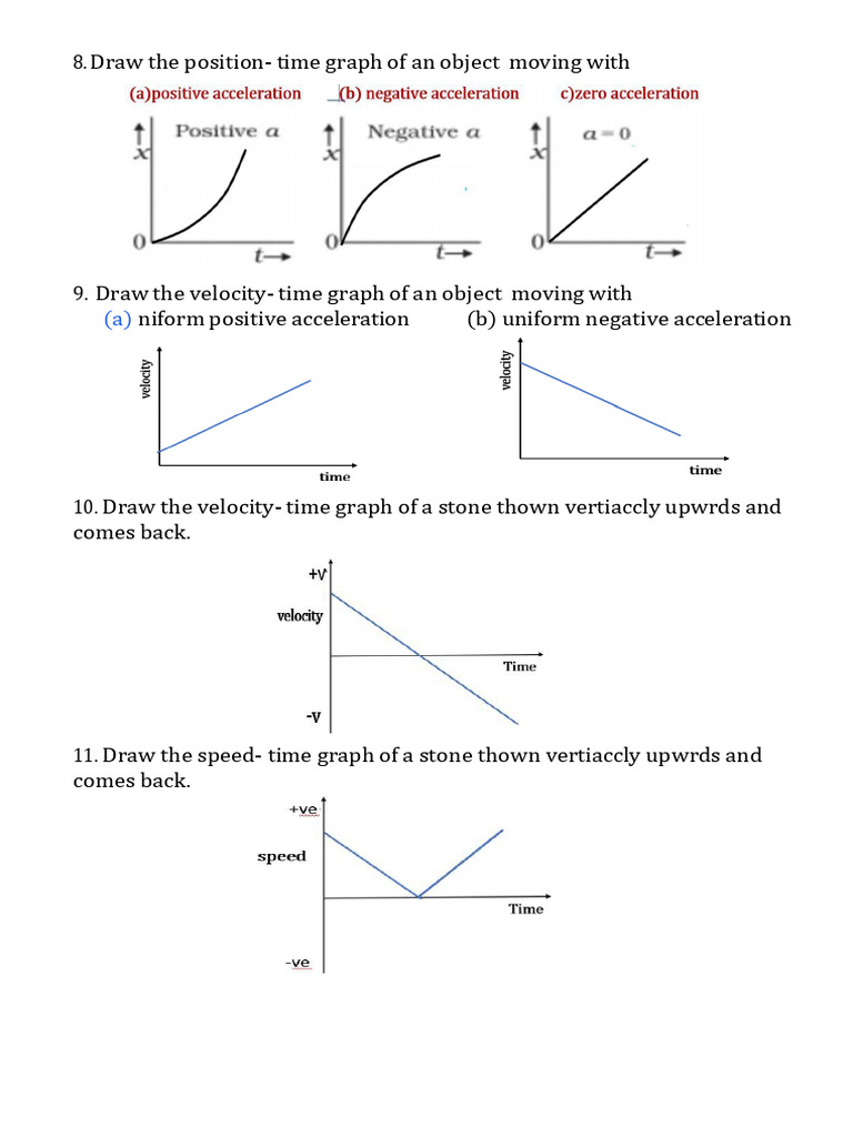 Kinematics Graphs and Motion Analysis | PDF