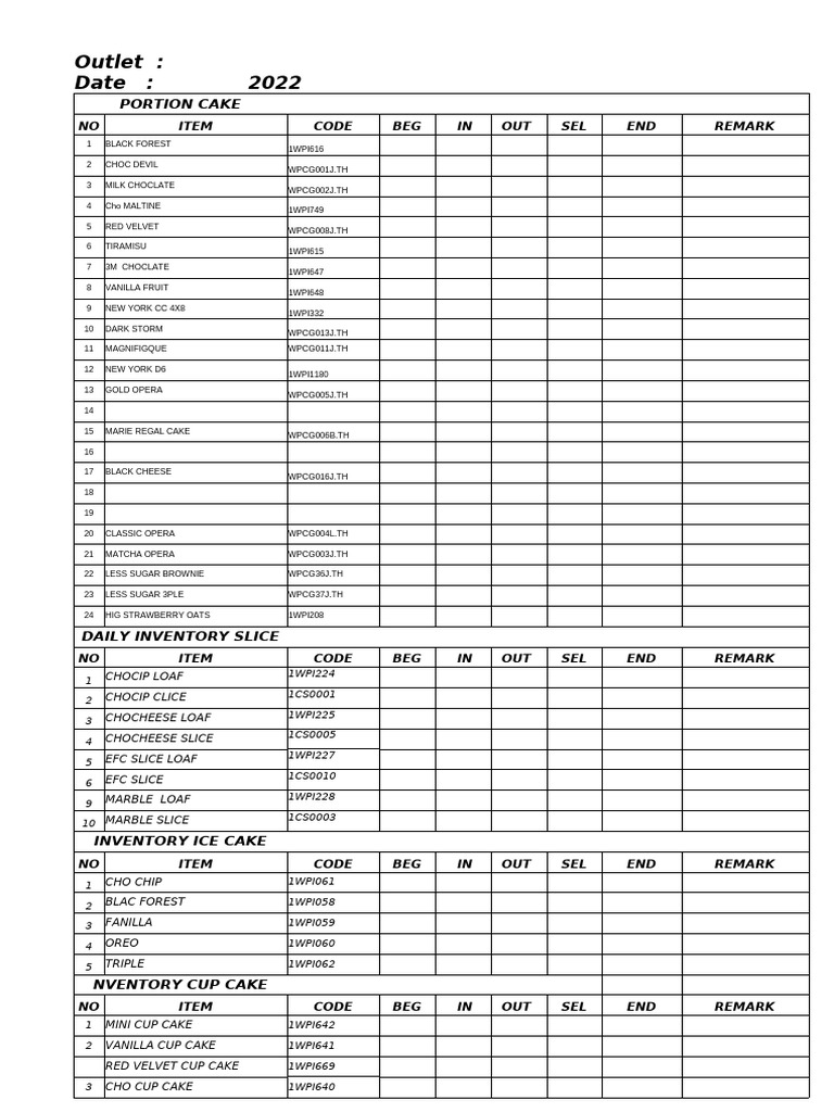 Master Updte Portion, Macaroon & Potongan Cake | PDF | Cuisine | Foods