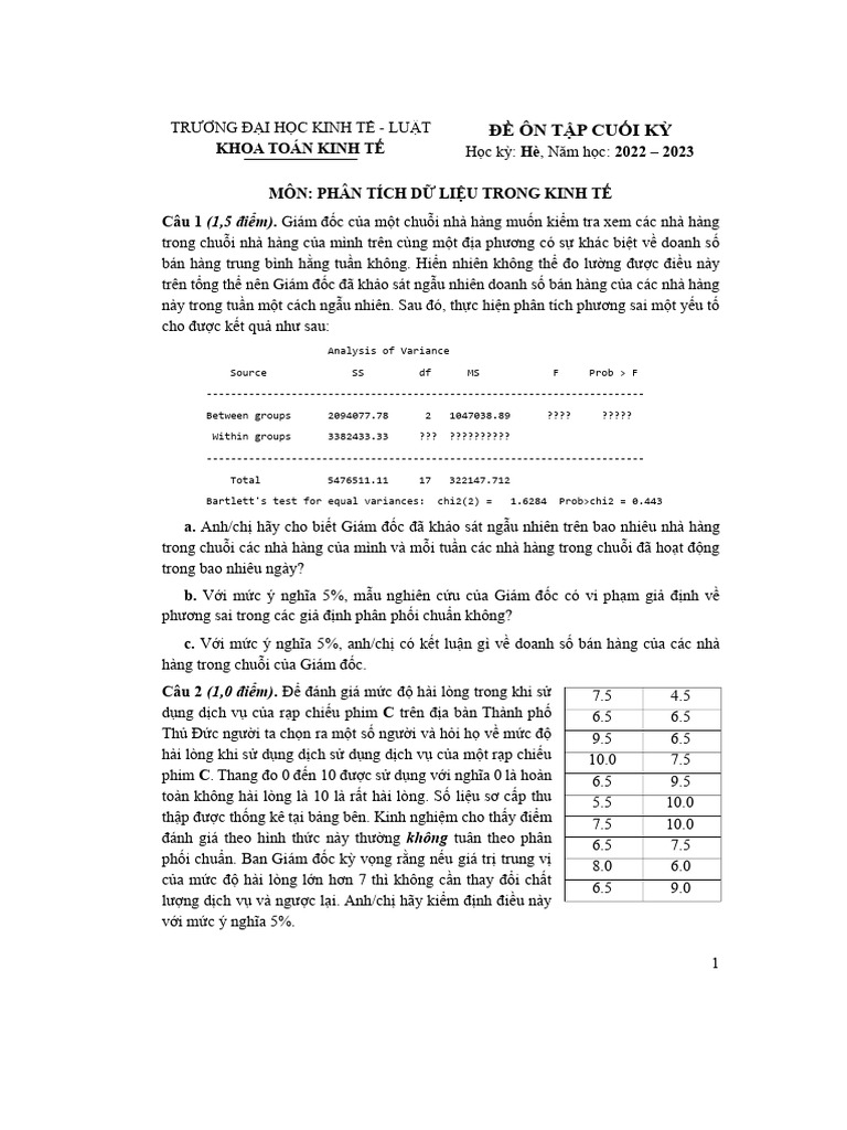 Uel Phan Tich Du Lieu Trong Kinh Te Lms | PDF