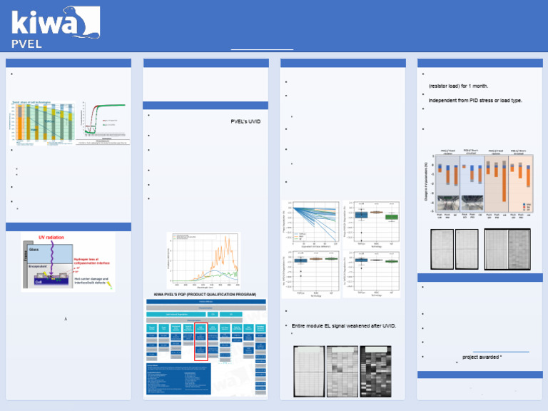 PVSC 2024 Poster - Final Version - Sinha | PDF | Ultraviolet | Materials