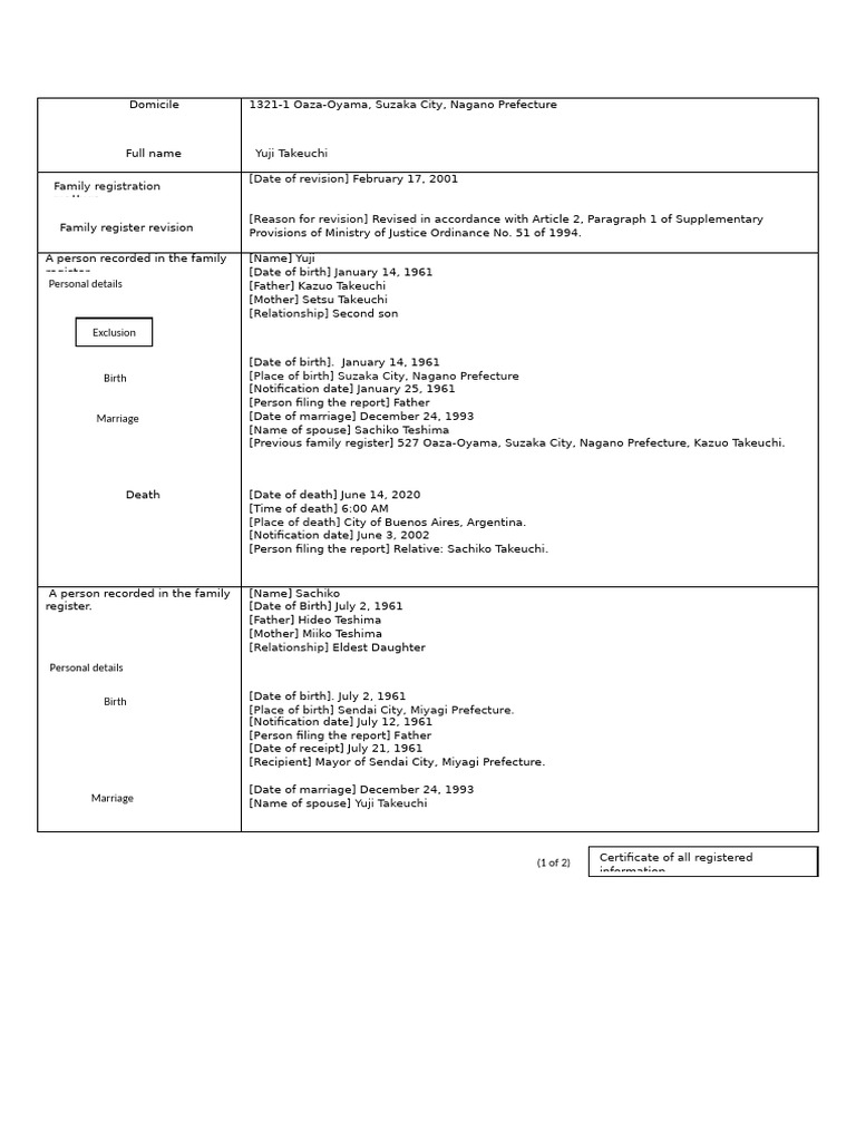 Death Certificate of Yuji Takeuchi | PDF | Family | Living Arrangements