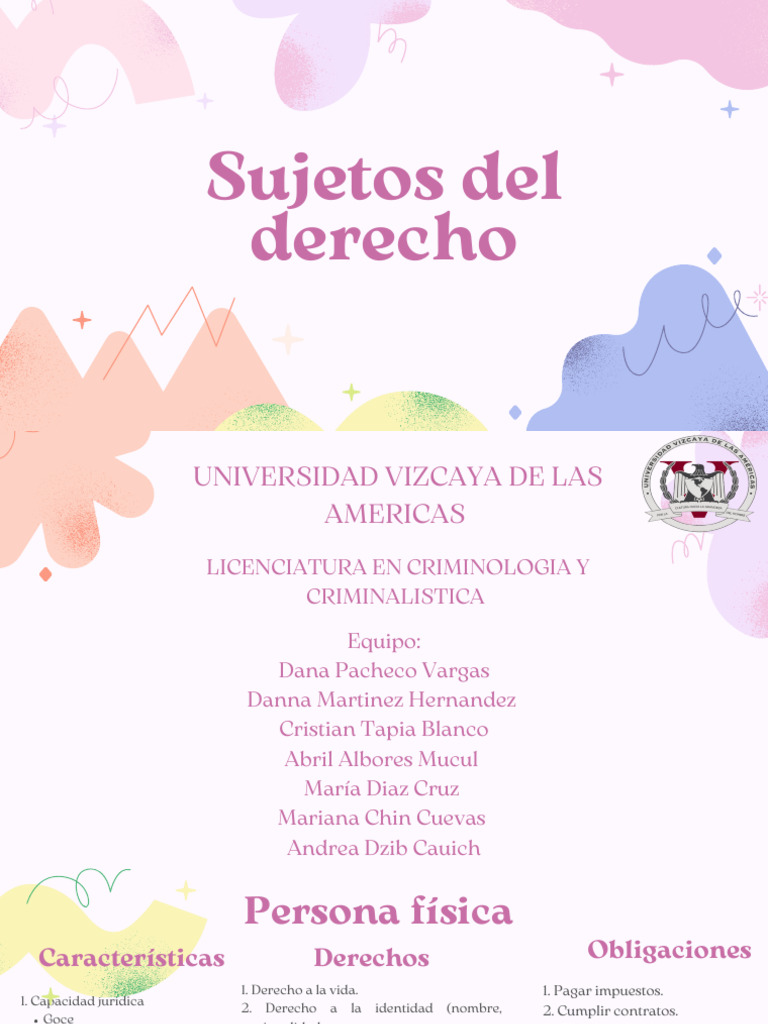 Sujetos Del Derecho - 20250319 - 102221 - 0000 | PDF | Nacionalidad | Derechos