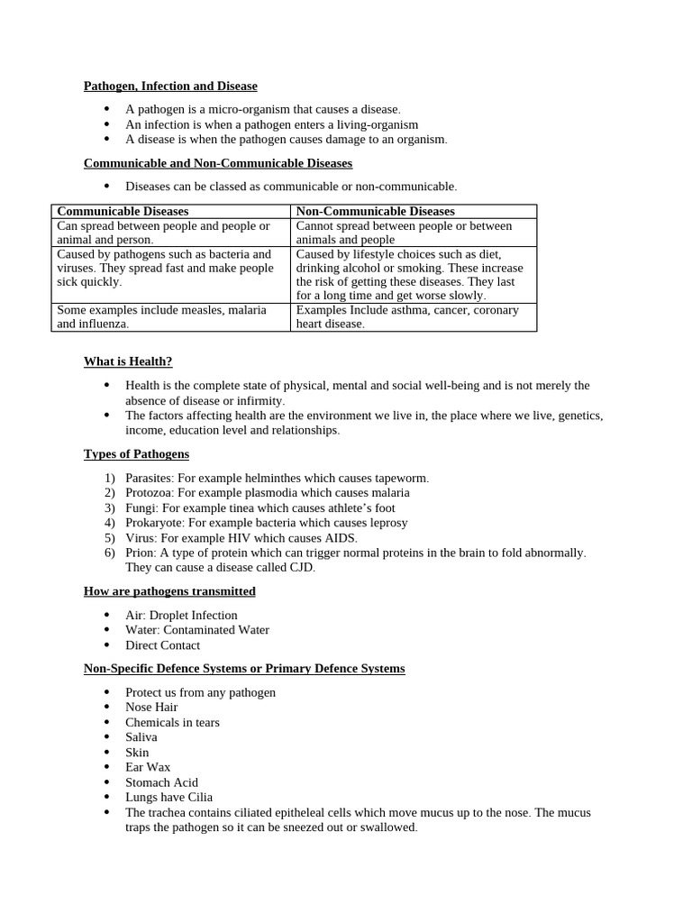 What Factors Affect Human Health | PDF | Virus | Bacteria