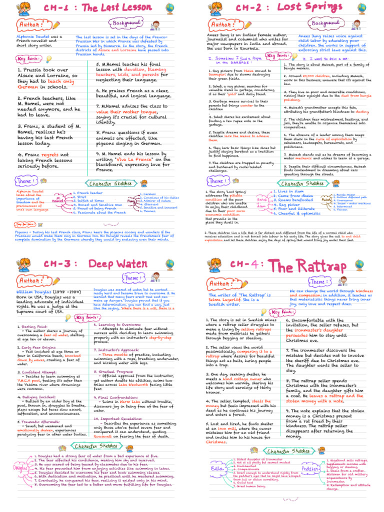 English 12th Cheat Notes | PDF | Mahatma Gandhi