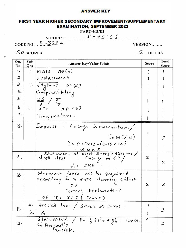 Hsslive Xi F 3224 Physics | PDF