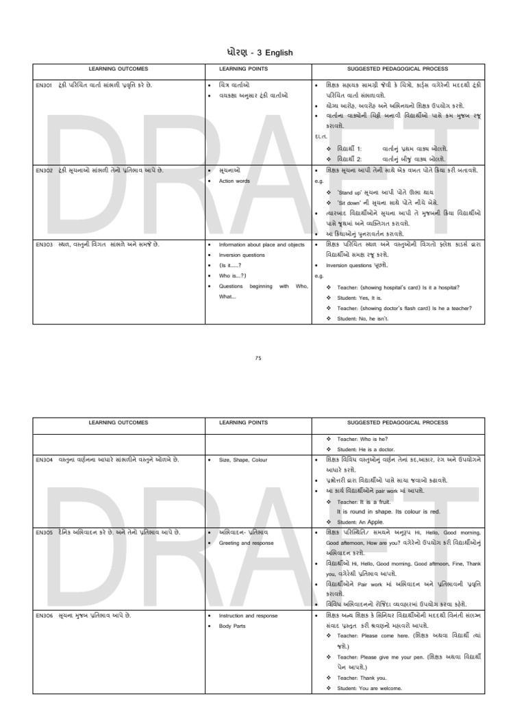 1 2387 std3 ENGLISH | PDF