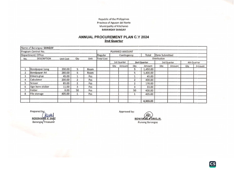 Annual-Procurement-Plan | PDF