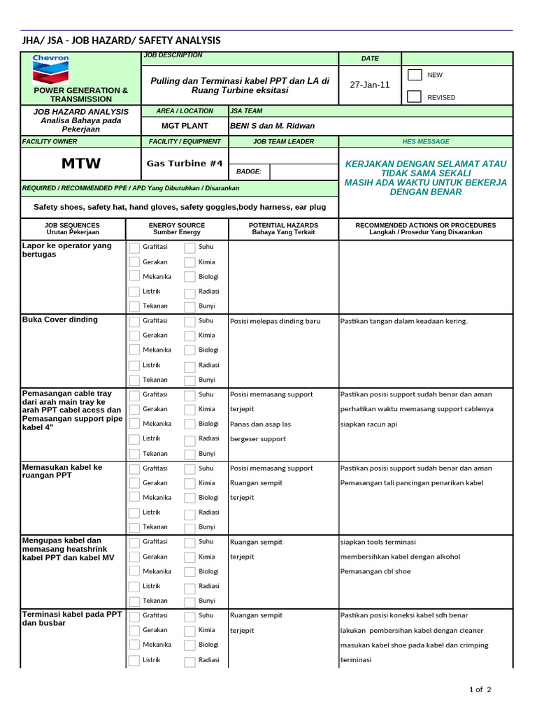 006 - Instal Dan Terminasi Kabel PPT - 26 JAN 11 | PDF